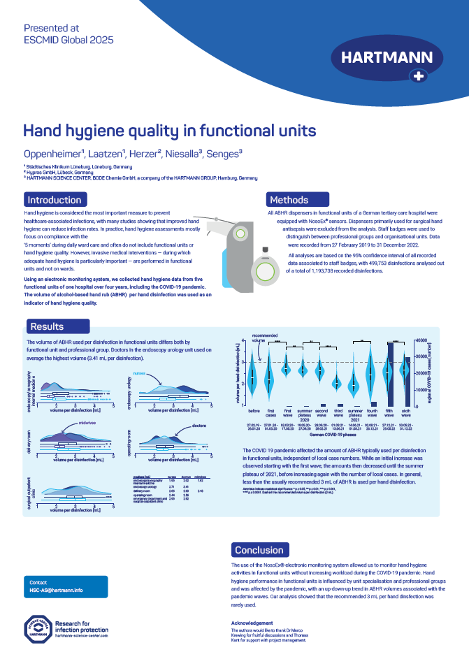 HSC Symposium 2025 Postersession