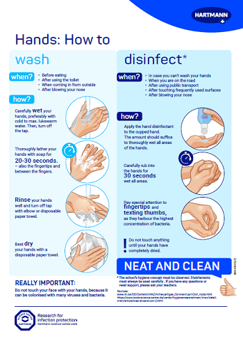 Hand washing and hand disinfection in schools | HARTMANN SCIENCE CENTER